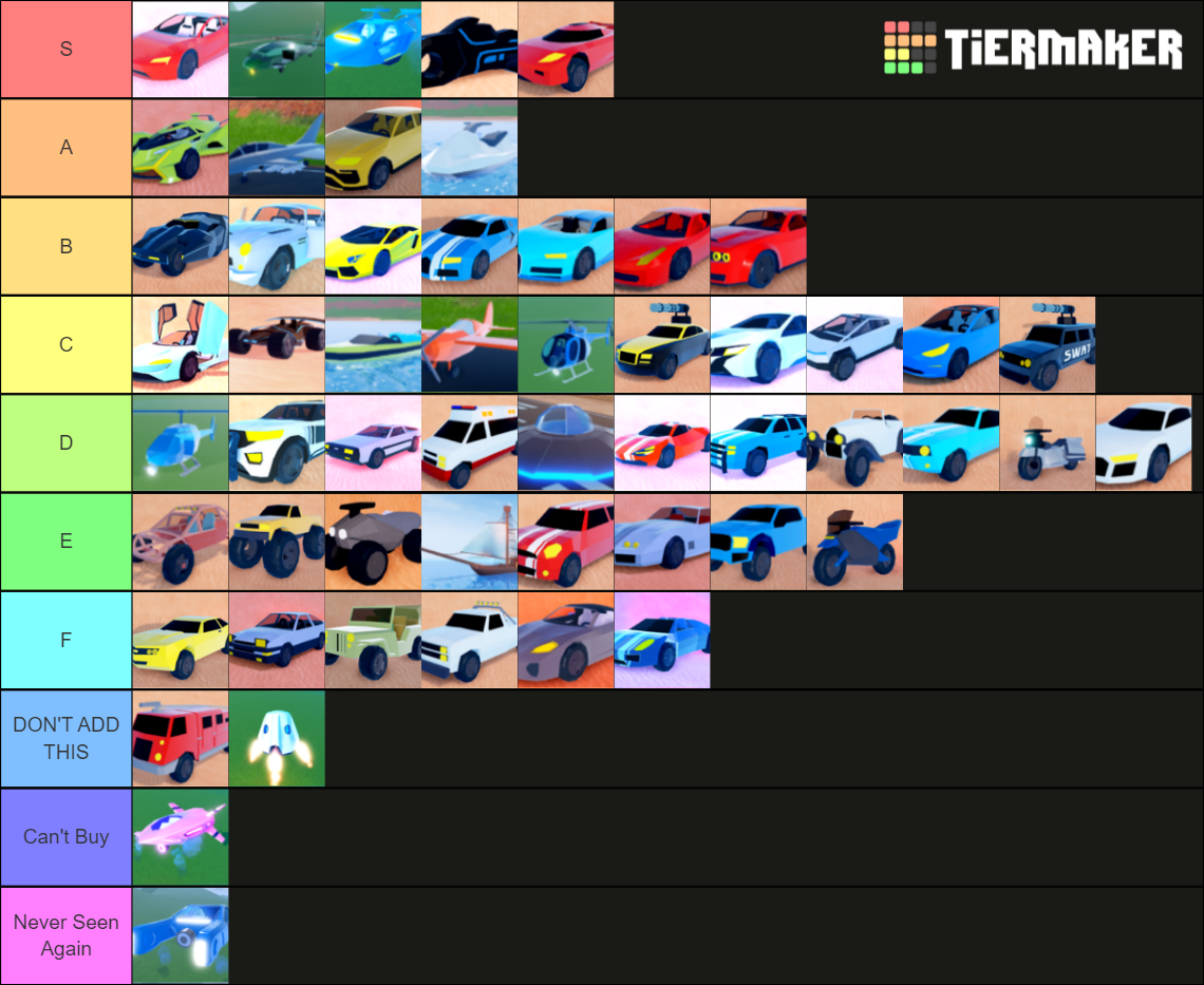 Jailbreak Cars Rating Tier List (Community Rankings) - TierMaker