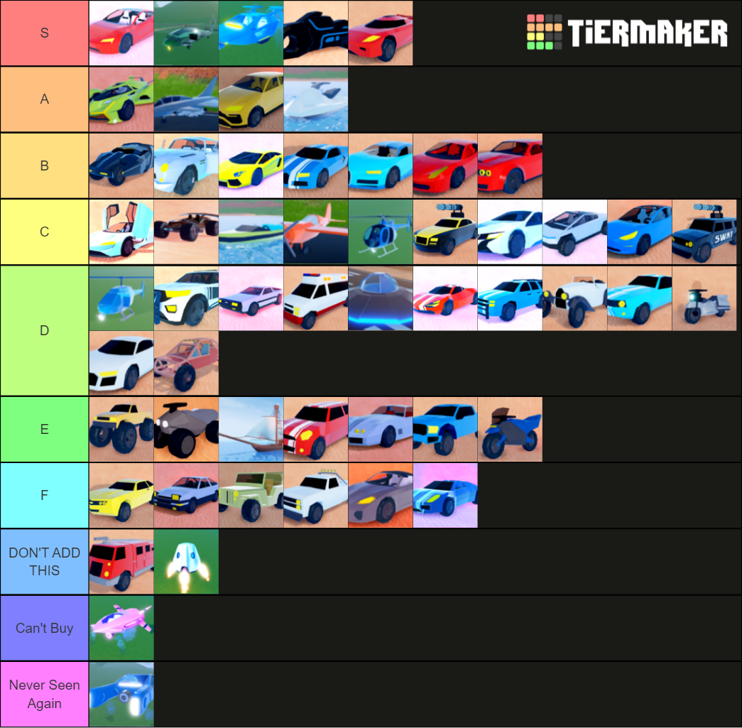 Jailbreak Cars Rating Tier List (Community Rankings) - TierMaker