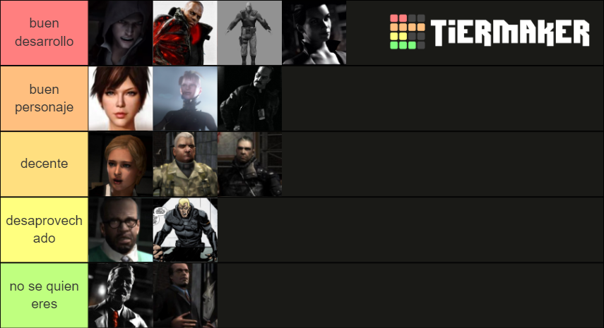 mejores personajes de prototype Tier List (Community Rankings) - TierMaker
