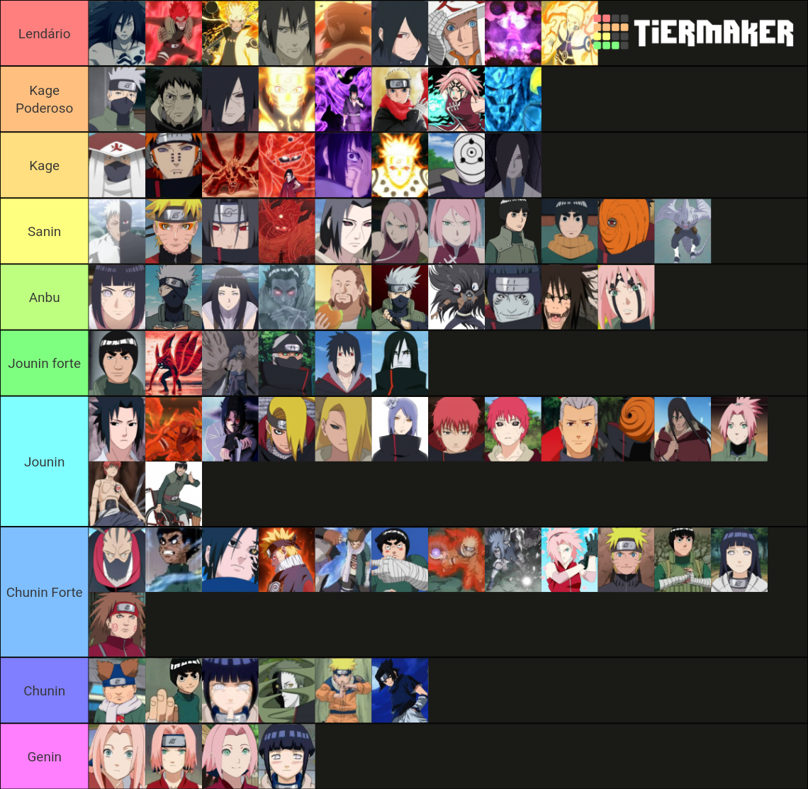 Naruto,Sasuke,Sakura,Akatsuki Tier List (Community Rankings) - TierMaker