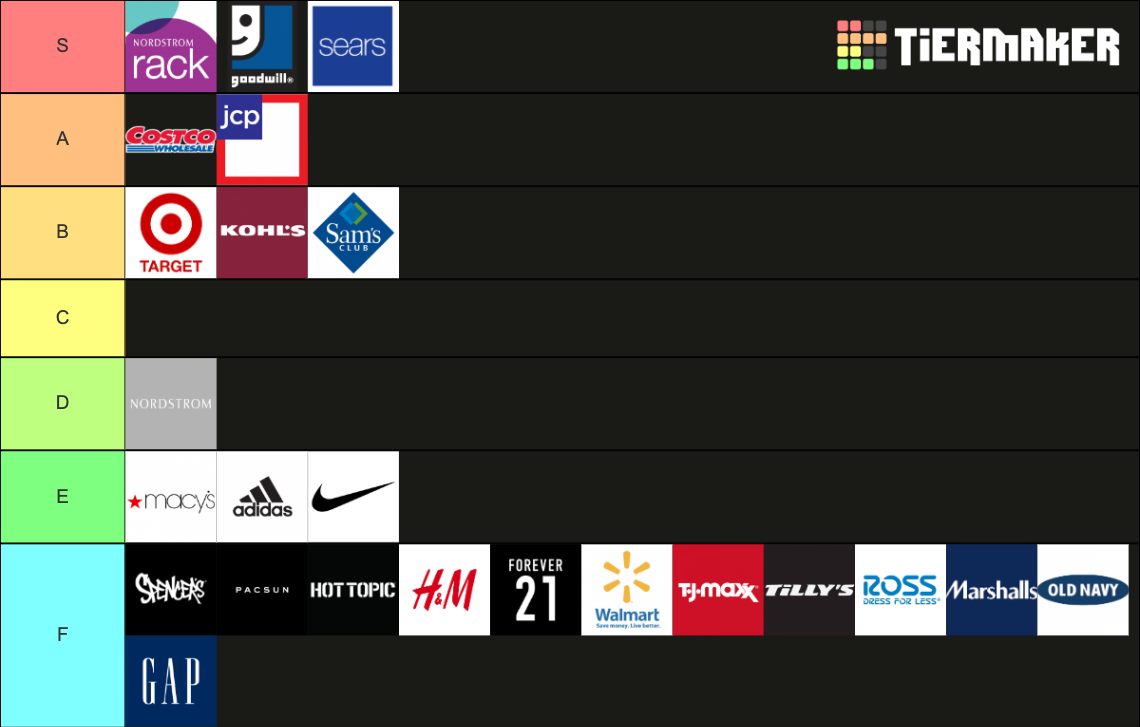 Best Clothing Stores Tier List (Community Rankings) - TierMaker