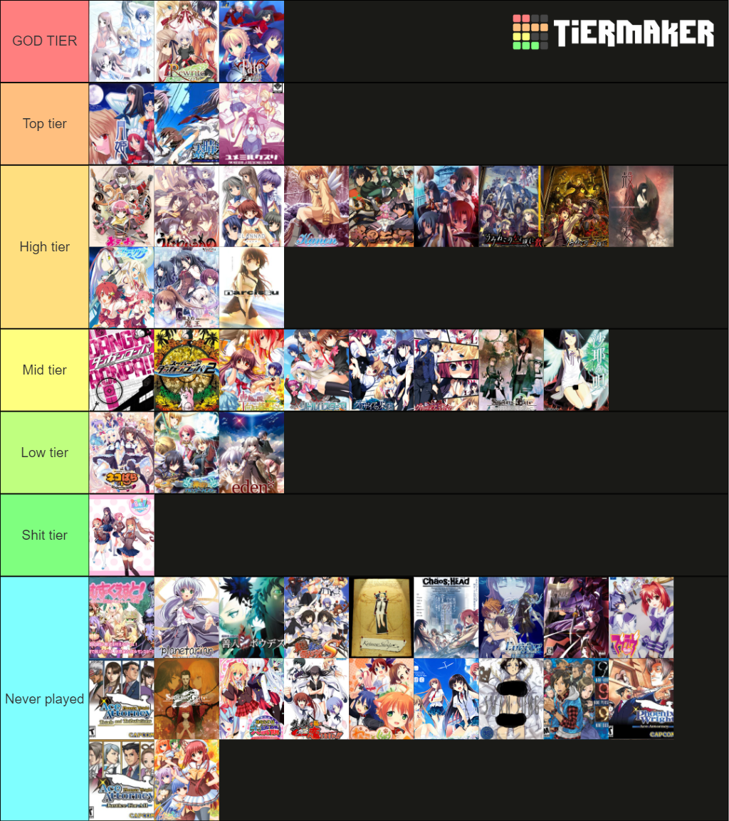 VNDB 50 Most Popular Visual Novels Tier List (Community Rankings ...