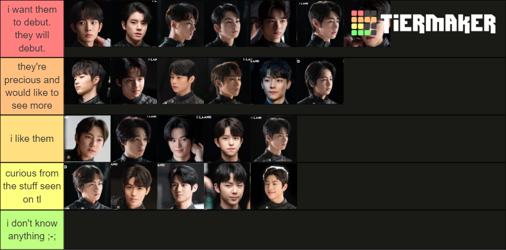iland trainee ranking Tier List (Community Rankings) - TierMaker