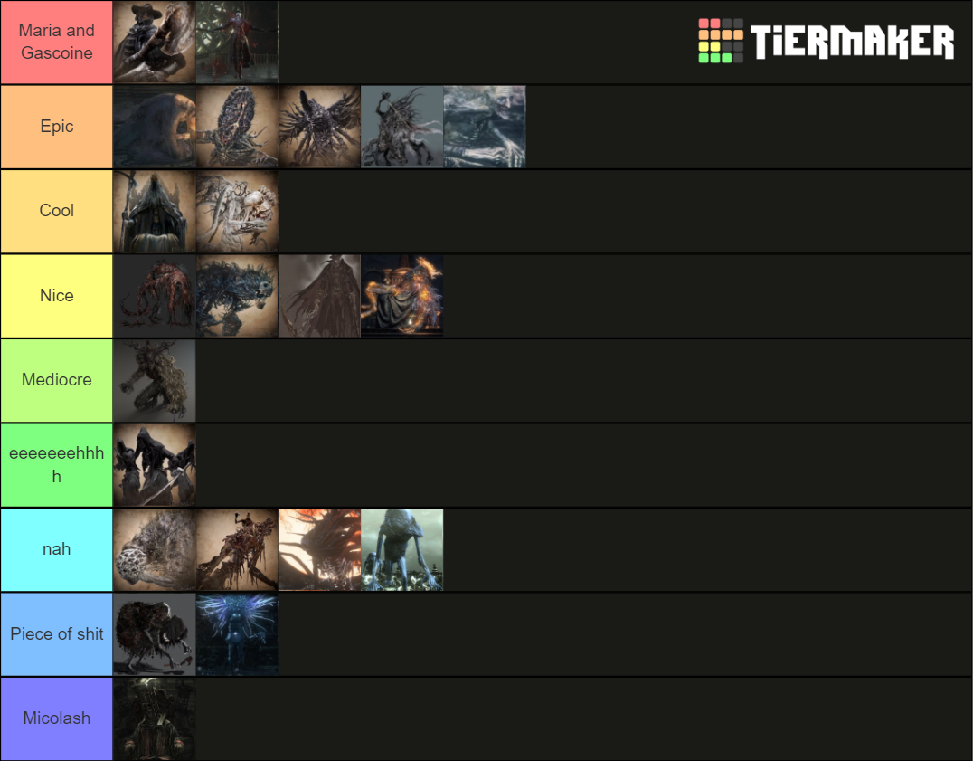 Bloodborne bosses in coolness Tier List (Community Rankings) - TierMaker