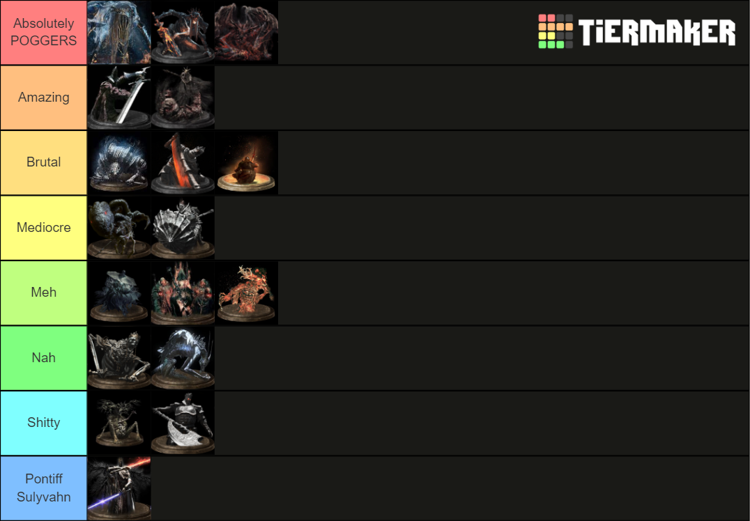 Dark Souls 3 bosses Tier List (Community Rankings) - TierMaker