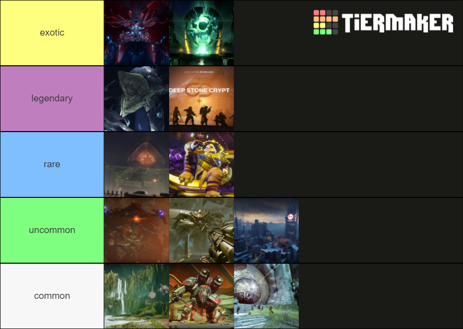 Destiny Raid Tier List (Community Rankings) - TierMaker
