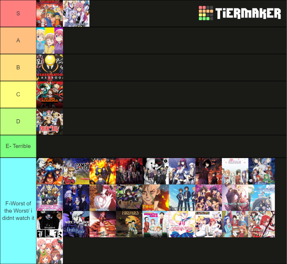 Anime Ranking Tier List (Community Rankings) - TierMaker