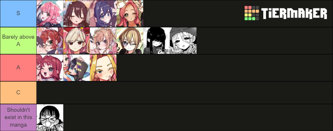100 Girlfriends Tier List (Community Rankings) - TierMaker