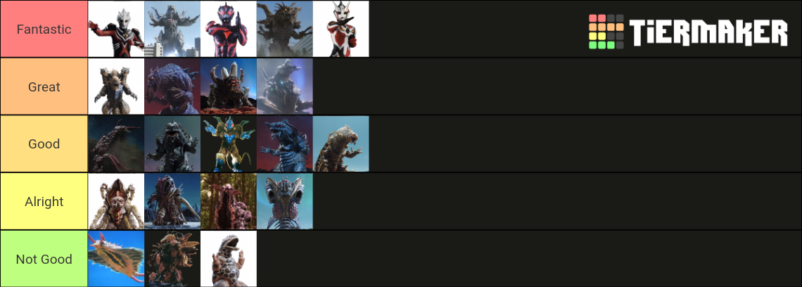 Ultraman Nexus Space Beasts/Evil Ultras Tier List (Community Rankings ...