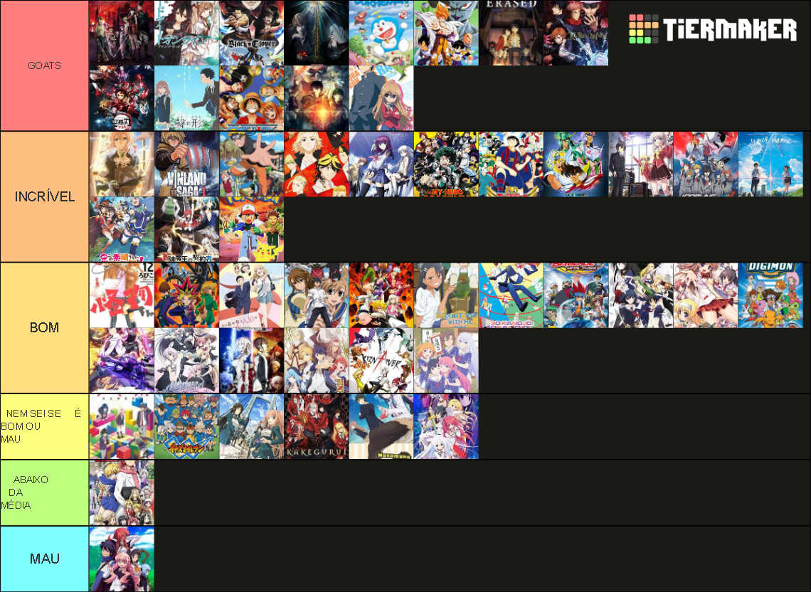 The best anime Tier List (Community Rankings) - TierMaker