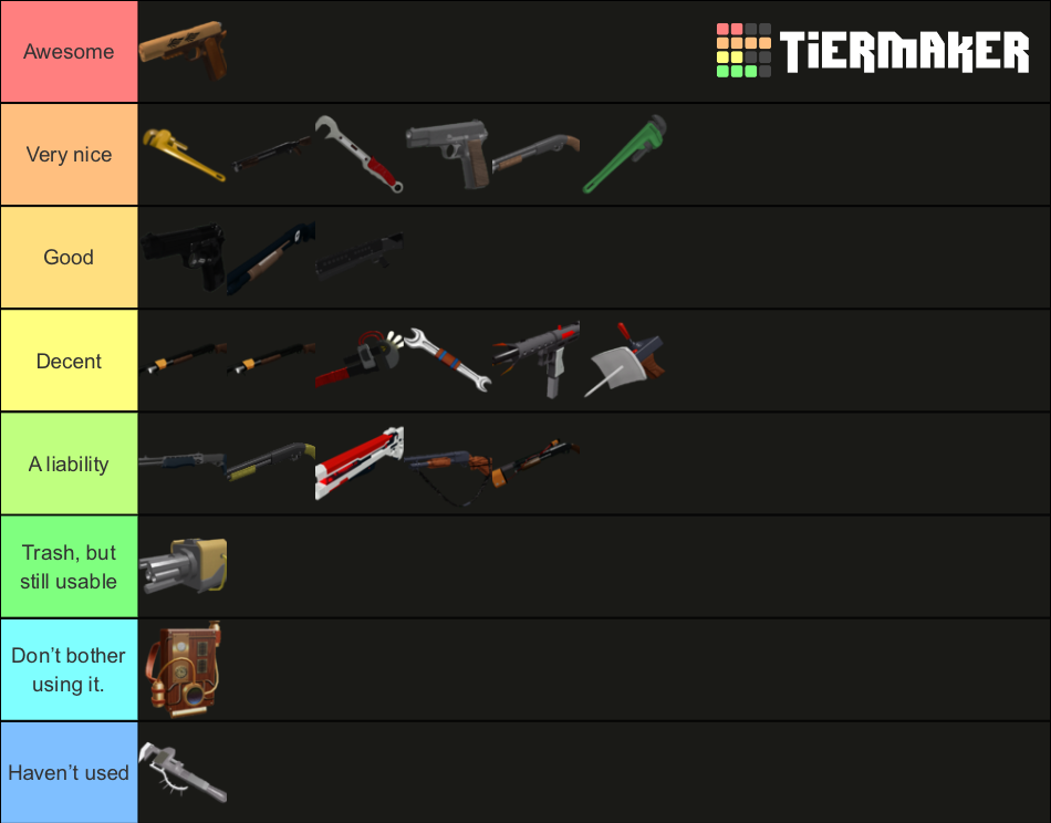 TC2 - Mechanic Weapons Tier List (Community Rankings) - TierMaker