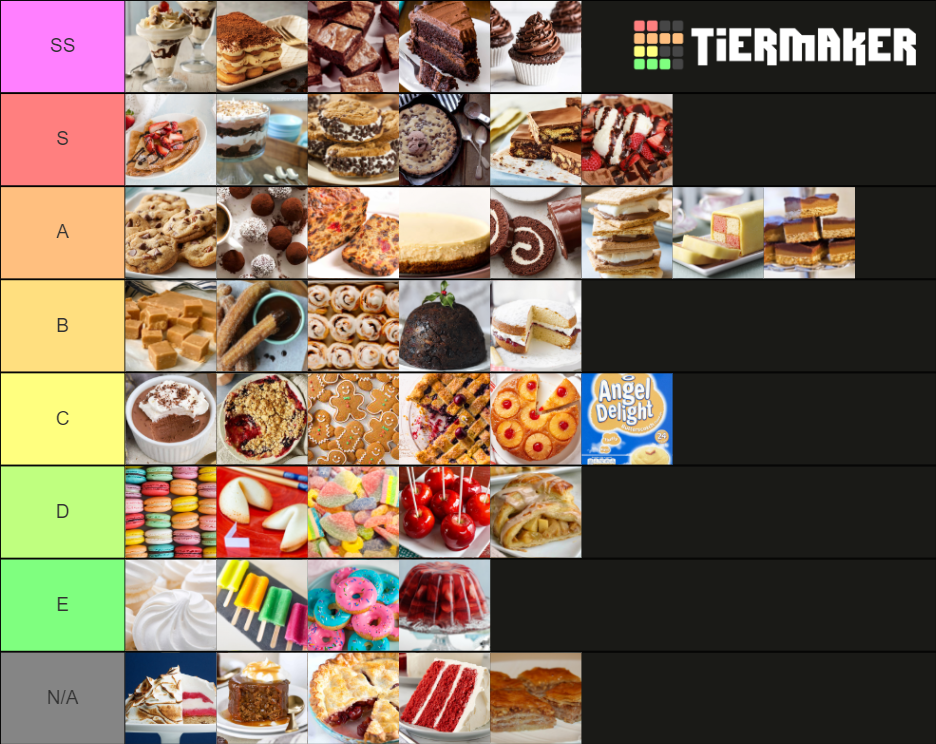 Ultimate Dessert Tier List (Community Rankings) - TierMaker