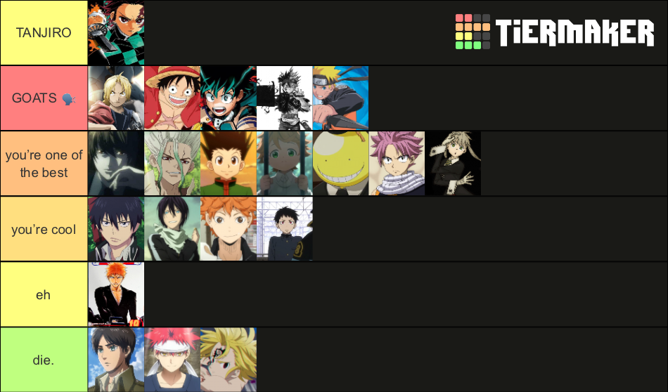 Best Shonen Main Characters Tier List (Community Rankings) - TierMaker