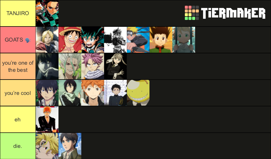 Best Shonen Main Characters Tier List (Community Rankings) - TierMaker