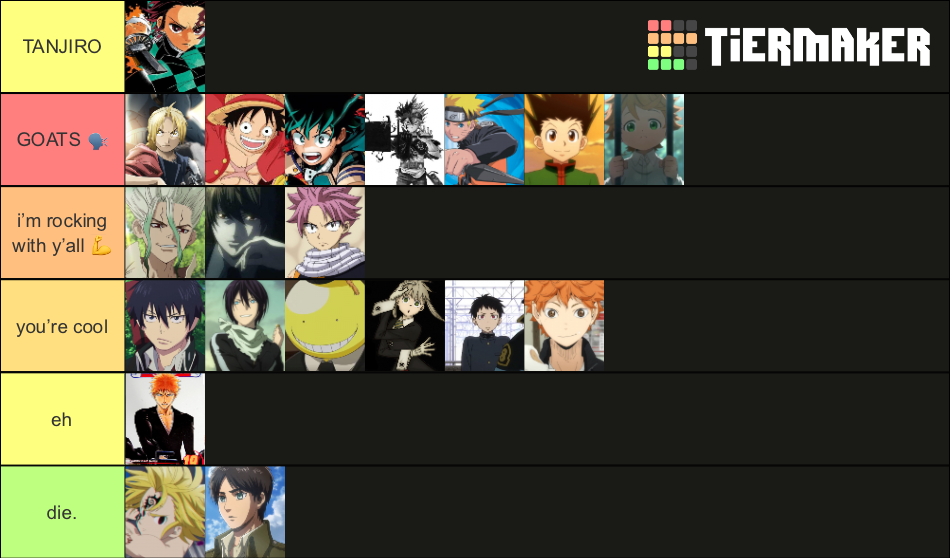 Best Shonen Main Characters Tier List (Community Rankings) - TierMaker