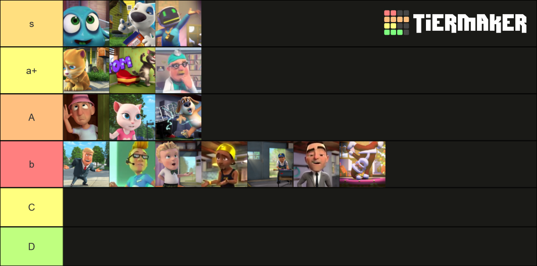 Talking Tom and friends ( characthers ) Tier List (Community Rankings ...