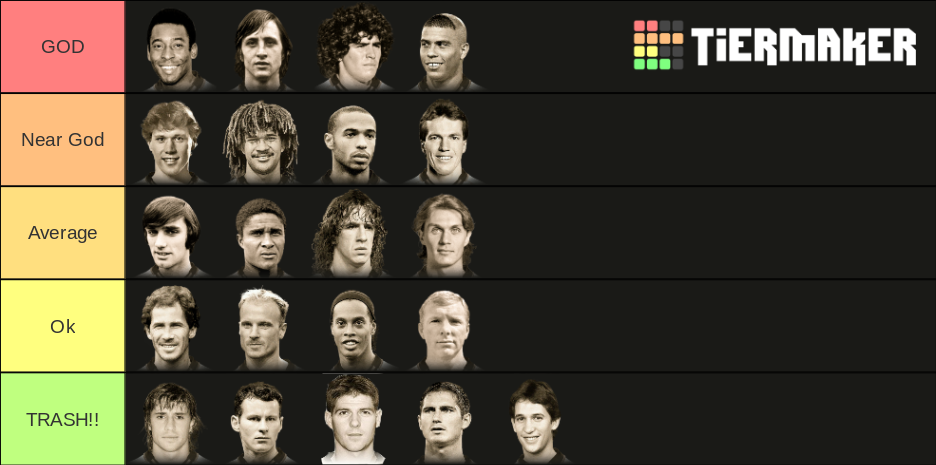 Fifa Icons Tier List (Community Rankings) - TierMaker