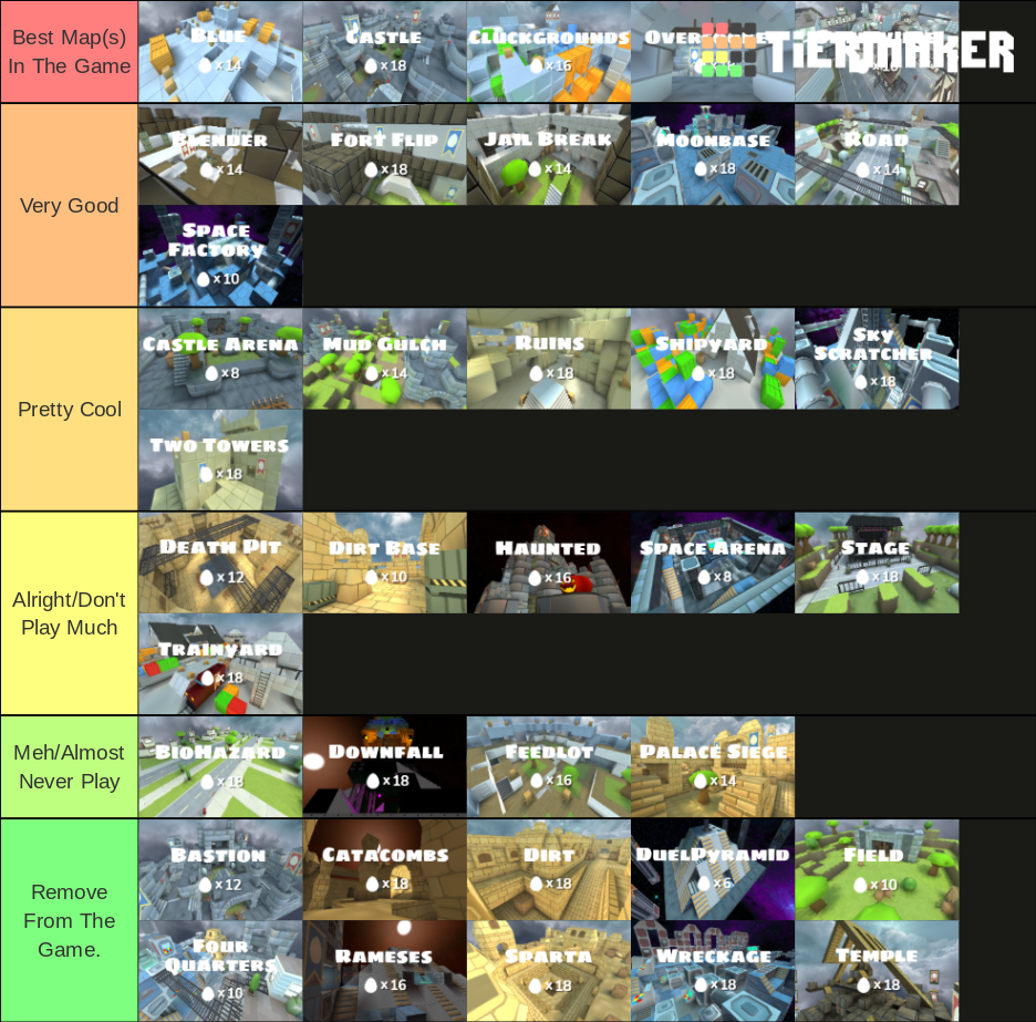 Shell Shockers Maps Tier List (Community Rankings) - TierMaker