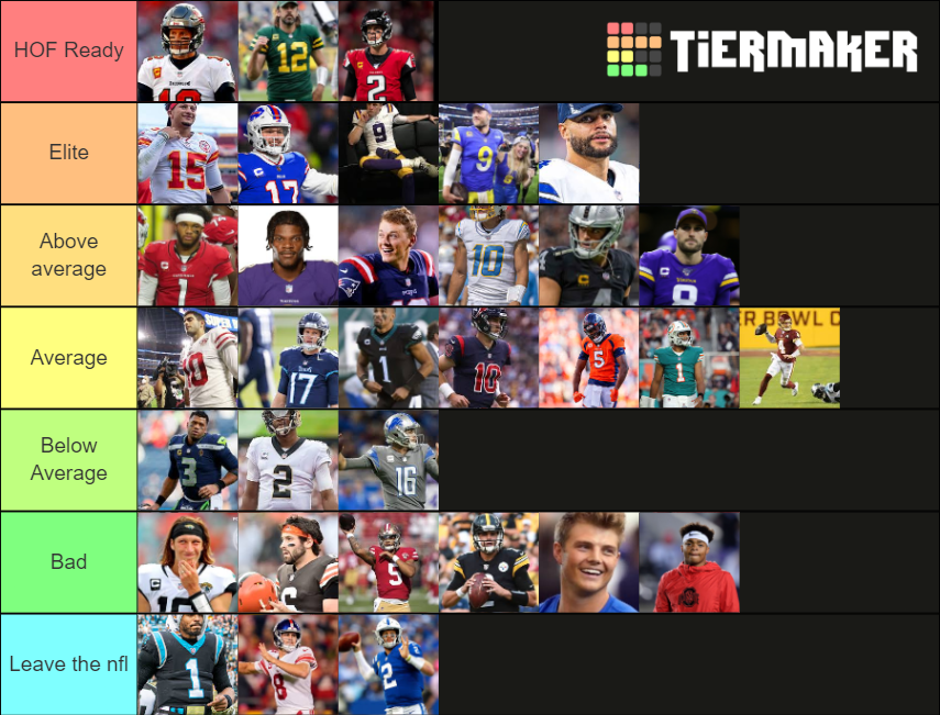Quaterback Tier List (Community Rankings) - TierMaker