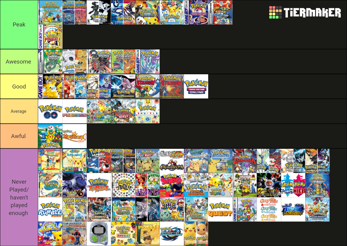 Every (EVERY) Pokemon Game Tier List (Community Rankings) - TierMaker