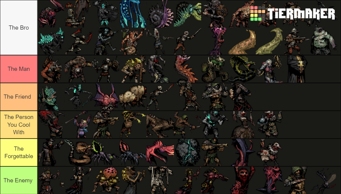 Darkest Dungeon Enemies (No Bosses) Tier List (Community Rankings ...