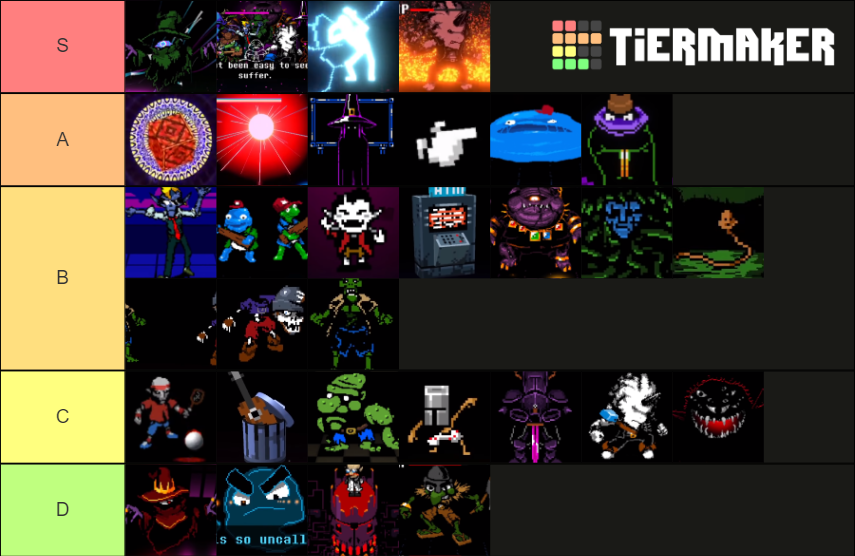 Everhood boss ranking Tier List (Community Rankings) - TierMaker Everhood boss ranking Tier List (Community Rankings) - TierMaker