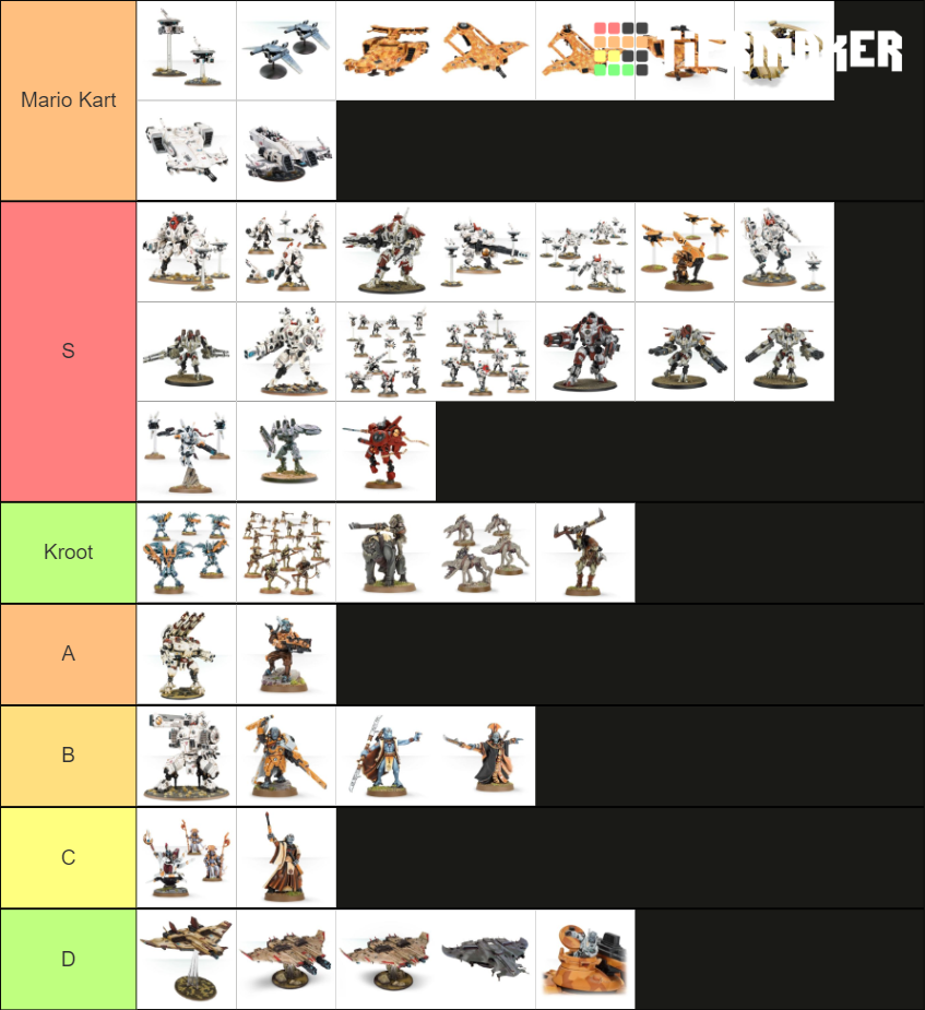 Tau 9th Edition Tiers Tier List (Community Rankings) - TierMaker