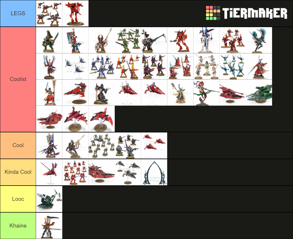 Warhammer 40k Craftworld Tier List (Community Rankings) - TierMaker