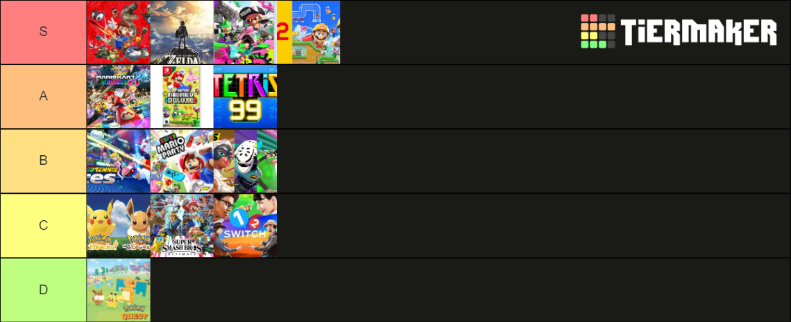 Nintendo Published Switch Games 2017-19 Tier List (Community Rankings ...
