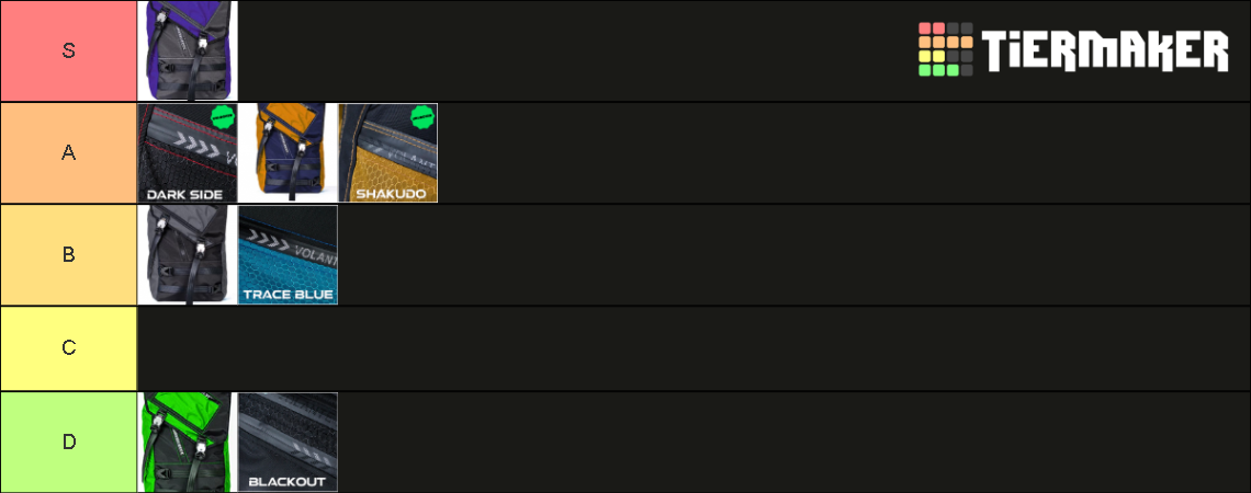 Operator System Colors Tier List (Community Rankings) - TierMaker
