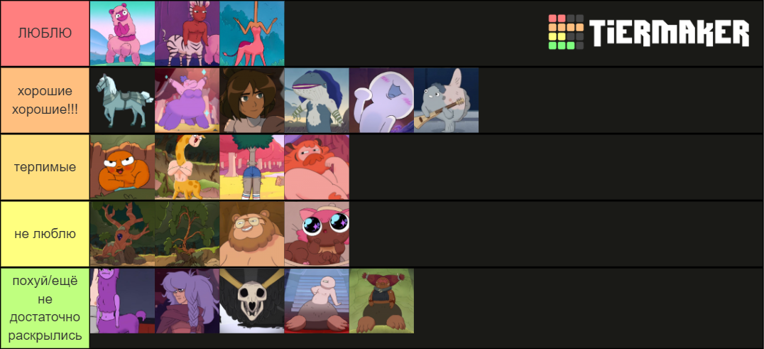 Centaurworld Characters Tier List (Community Rankings) - TierMaker
