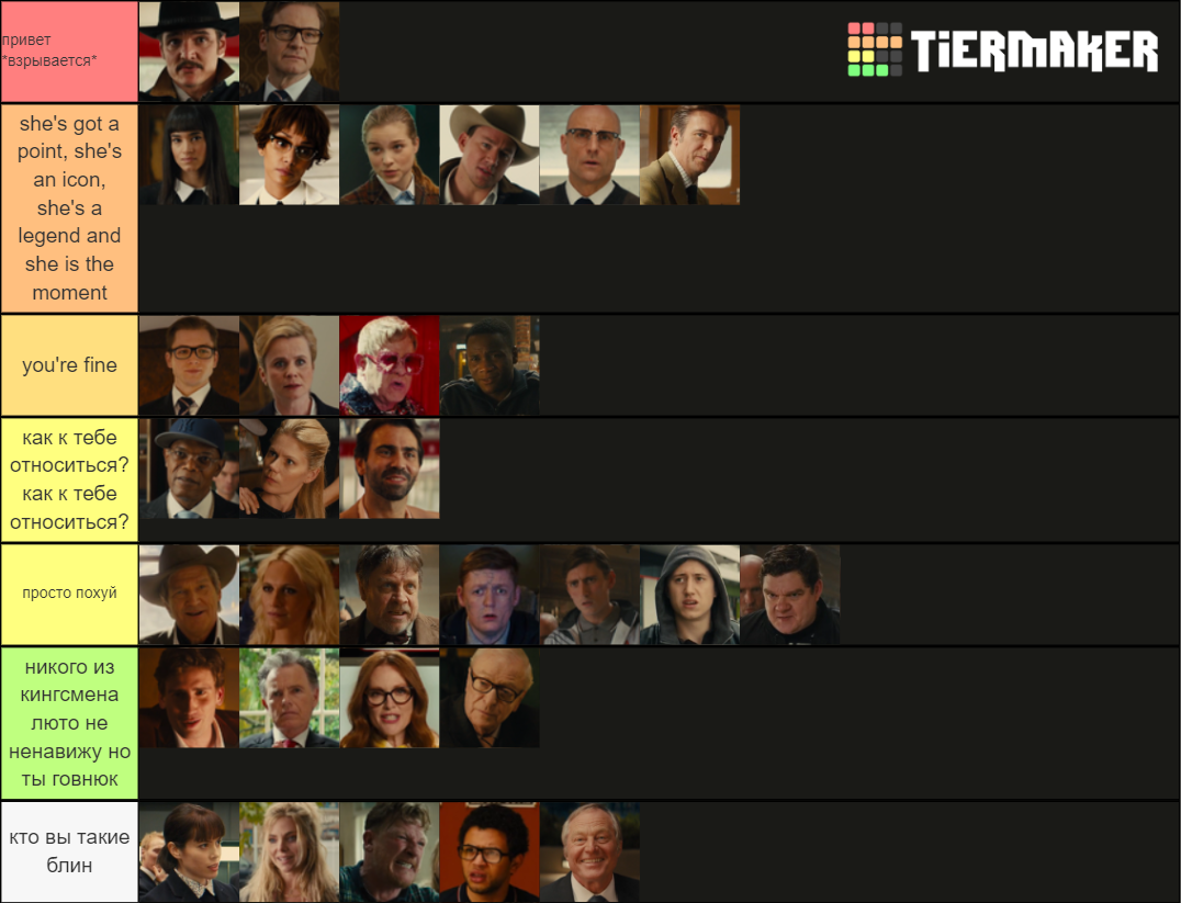 kingsman characters !! Tier List (Community Rankings) - TierMaker