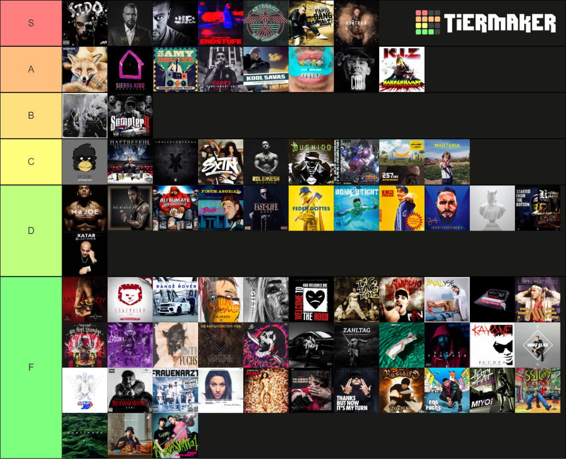 Deutschrapper (German Rappers) Tier List (Community Rankings) - TierMaker