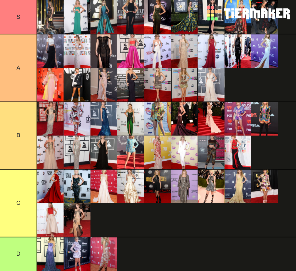 Taylor Swift Red Carpet Fashion Tier List (Community Rankings) - TierMaker