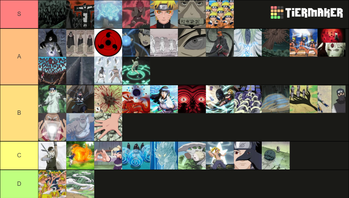 naruto jutsus Tier List (Community Rankings) - TierMaker
