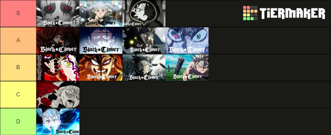 Black Clover op Tier List (Community Rankings) - TierMaker