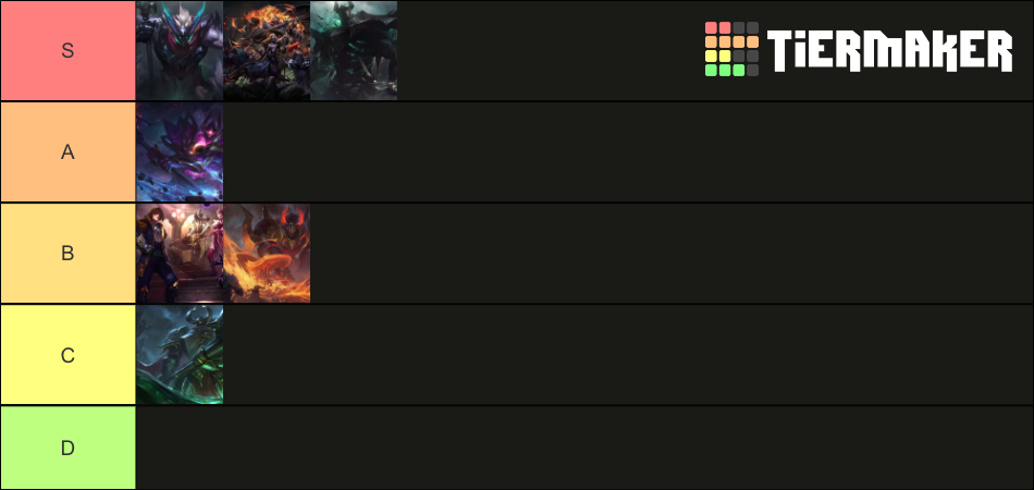 Mordekaiser skins Tier List (Community Rankings) - TierMaker