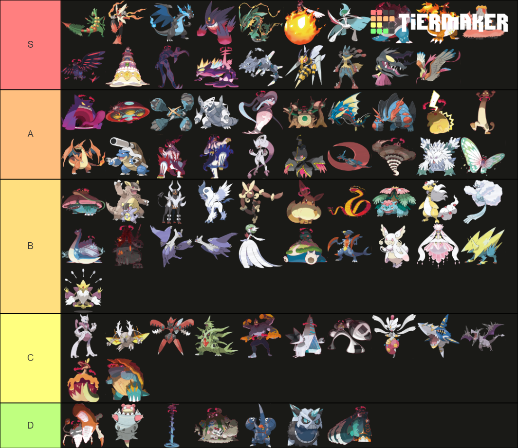 Mega & Gigantamax Pokemon Tier List (Community Rankings) - TierMaker