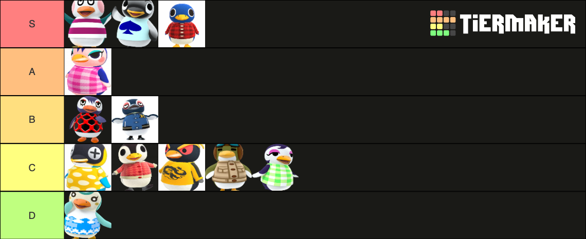 animal crossing new horizons penguin villager's Tier List (Community ...