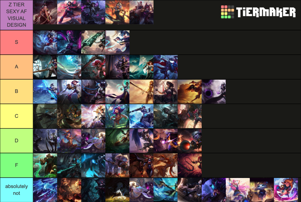 league of legends all female champions Tier List (Community Rankings ...