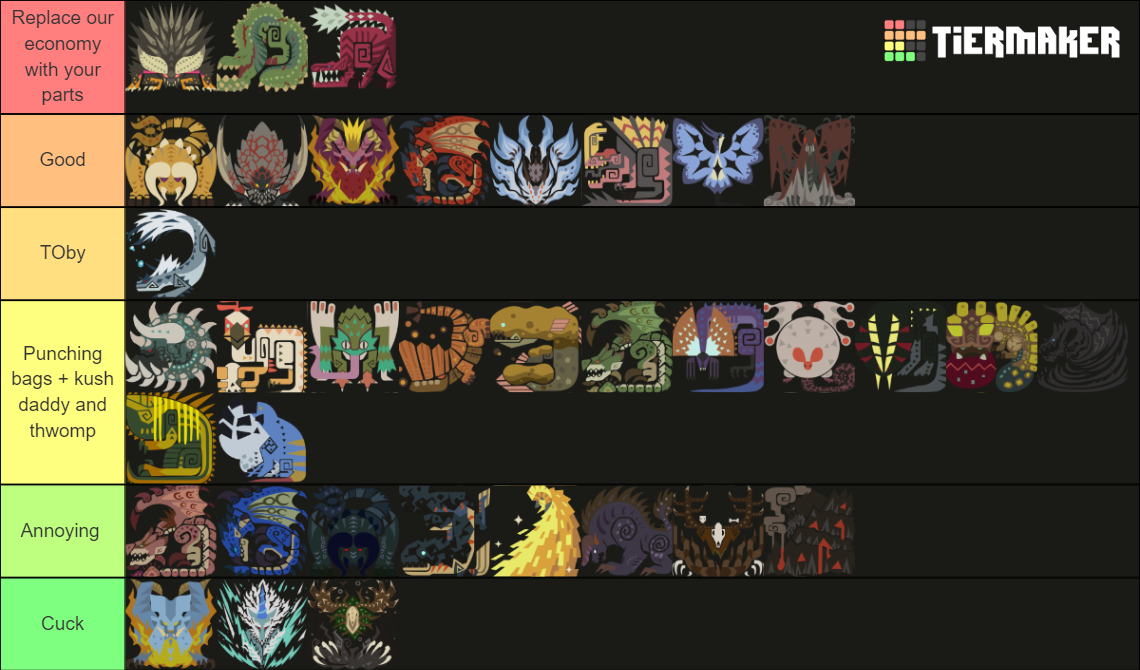 Recent Monster Hunter Tier Lists - TierMaker