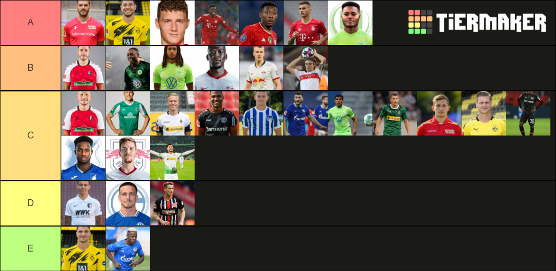 Buli AV Tier List (Community Rankings) - TierMaker