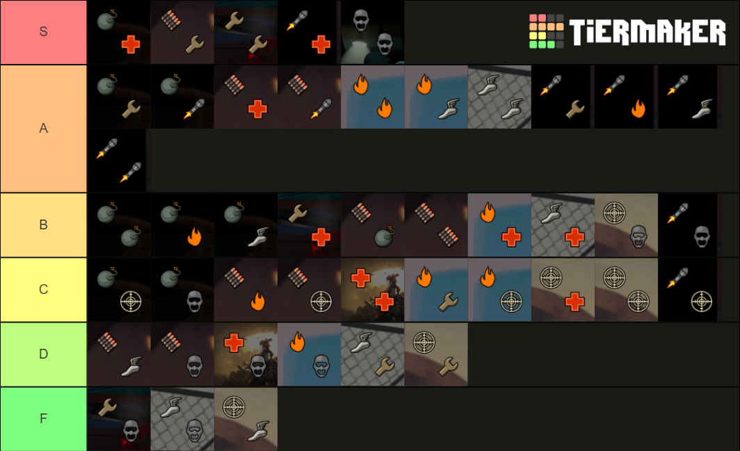 2-player class combos in TF2 Tier List (Community Rankings) - TierMaker