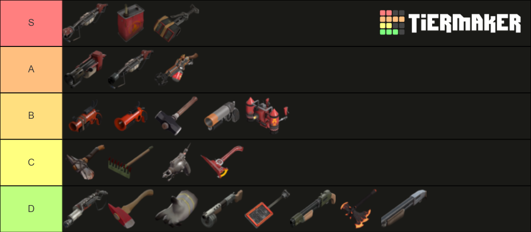 All of Pyro's Weapons in MvM Tier List (Community Rankings) - TierMaker