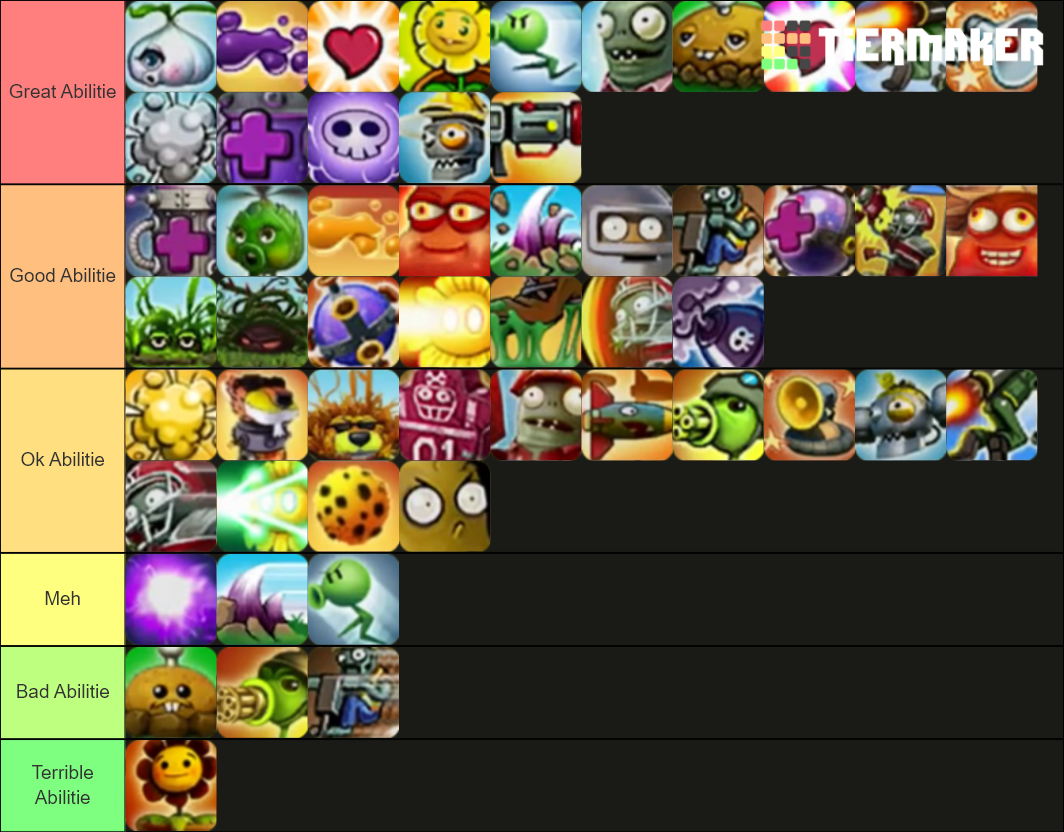 Plants vs Zombies GW1 Abilities Tier List (Community Rankings) - TierMaker