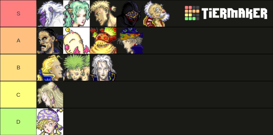FF6 chracters Tier List (Community Rankings) - TierMaker