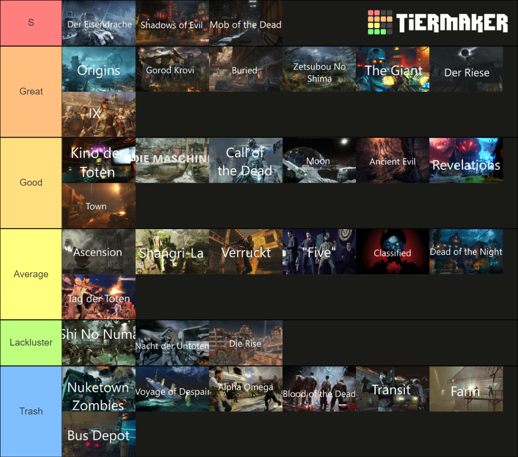 All Treyarch Zombie Maps Tier List (Community Rankings) - TierMaker
