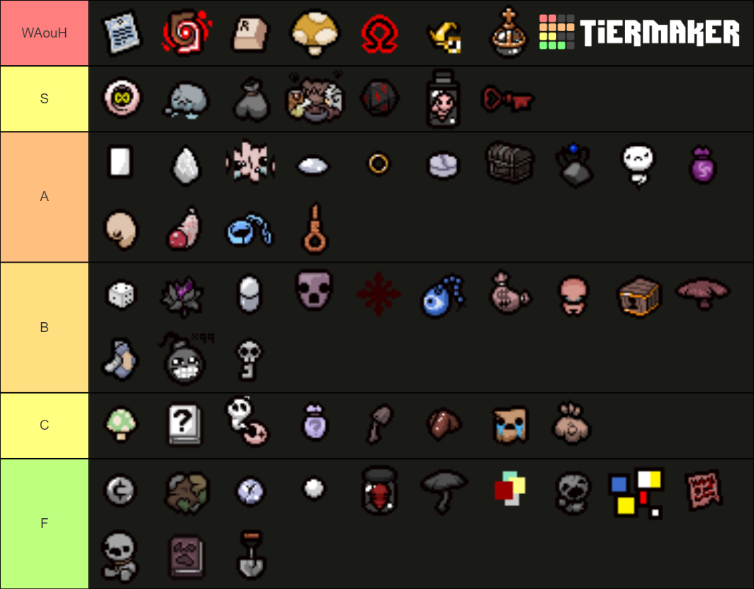 the binding of isaac secret pool Tier List (Community Rankings) - TierMaker