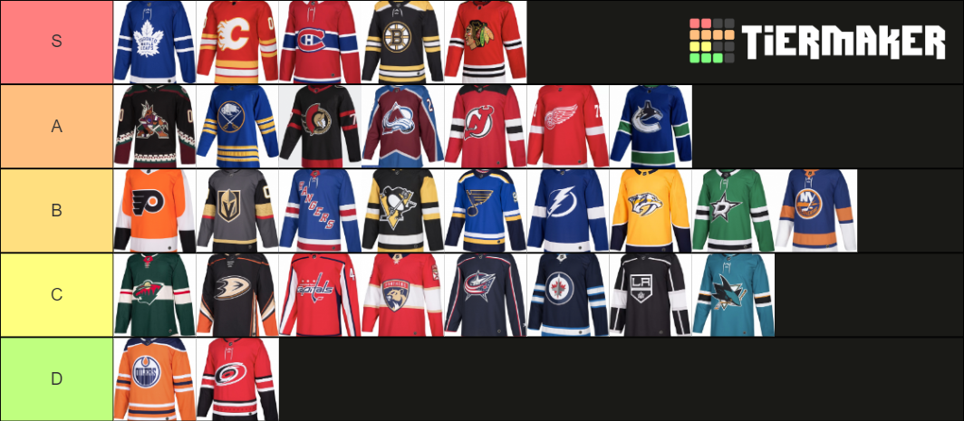 NHL 2020-21 Home Jersey Rankings Tier List (Community Rankings) - TierMaker