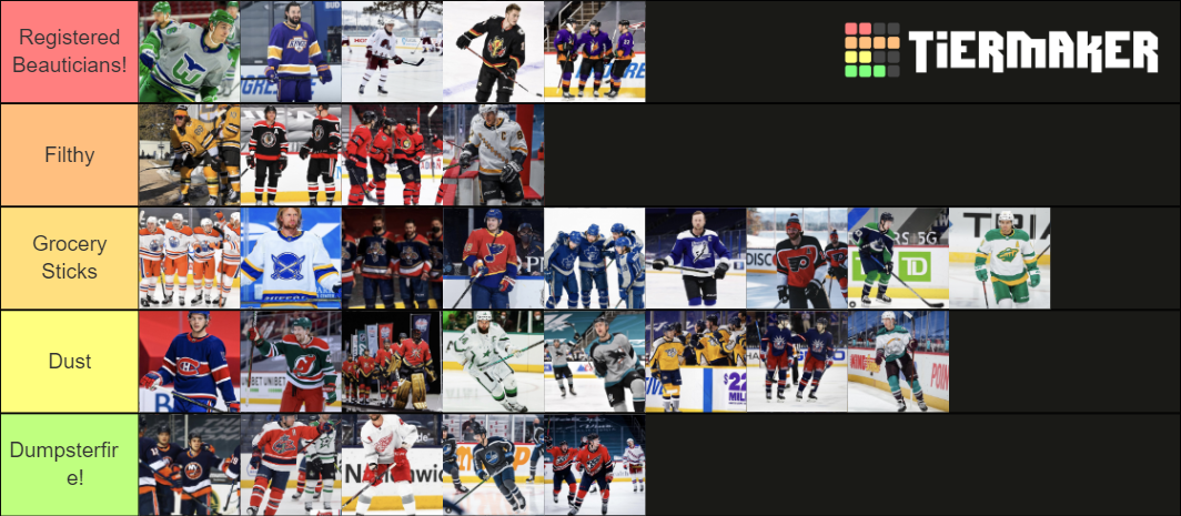 NHL Retro Reverse Rankings (Full Uniforms) Tier List (Community ...
